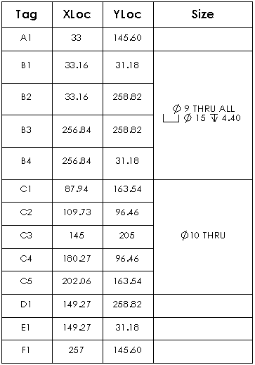 2010 SOLIDWORKS Help Example Of Hole Table 2010-solidworks-help-example-of-hole-table