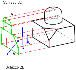 Uso degli strumenti di schizzo 3D - 2010 - Guida di SOLIDWORKS