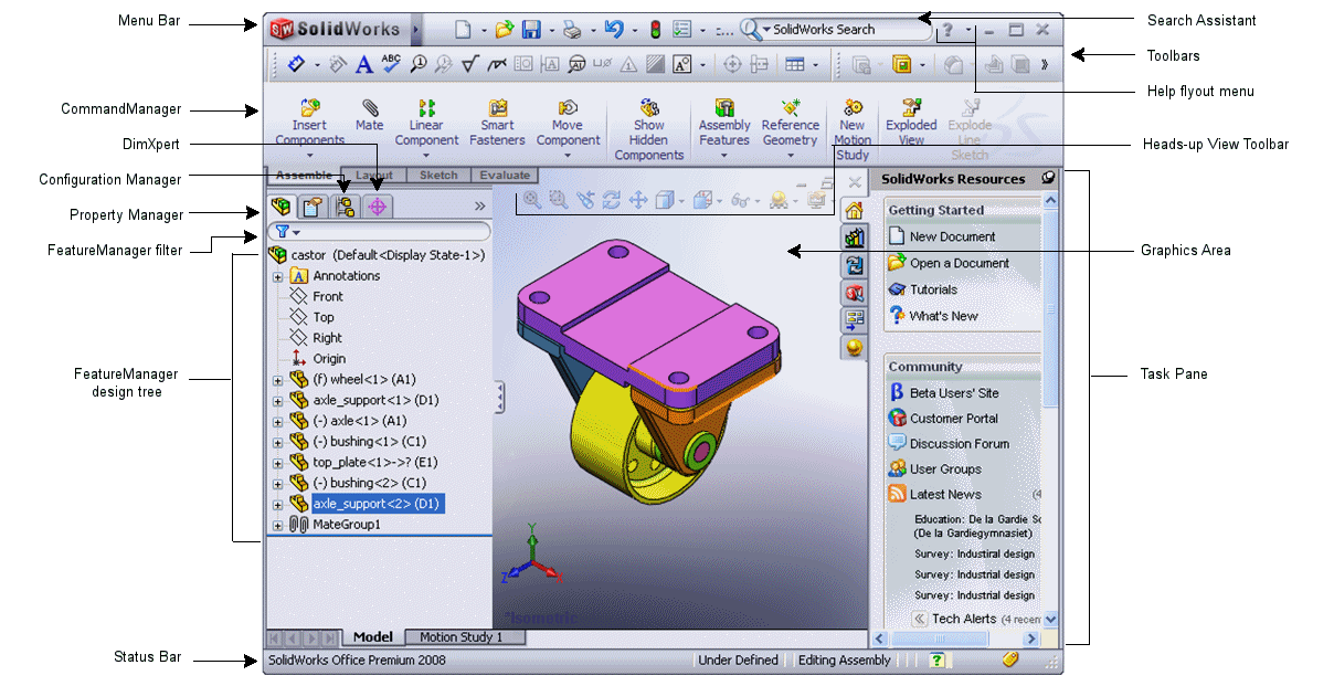 User Interface Overview 2011 Solidworks Help