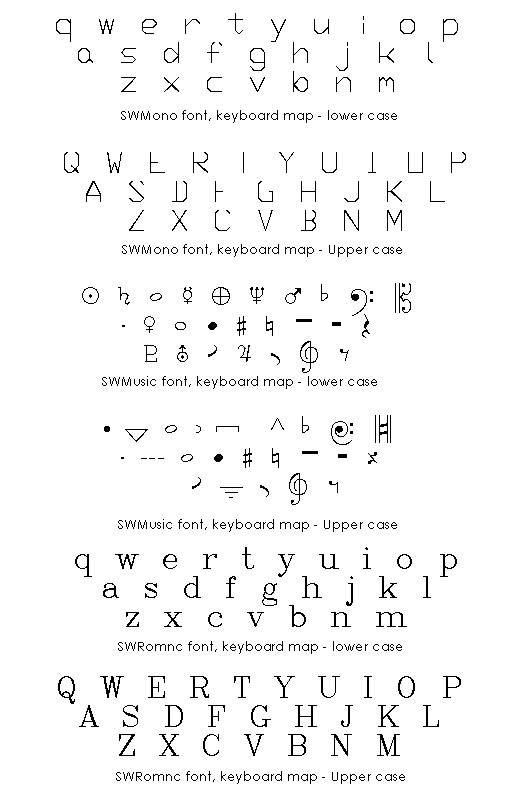 SW TrueType Font Images Sheet 6 - 2021 - SOLIDWORKS Help SW TrueType Font Images Sheet 6 - 2021 - SOLIDWORKS Help